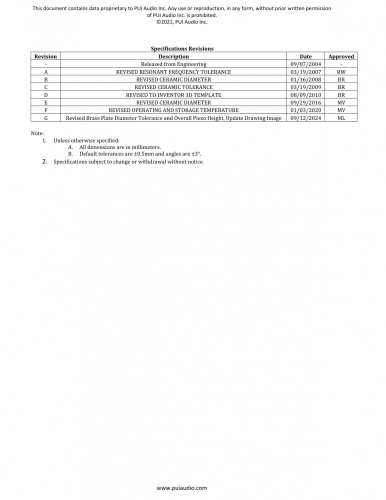 AB1070B datasheet page 3