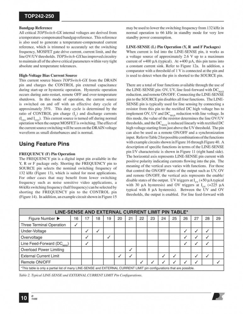 TOP242R-TL datasheet page 10