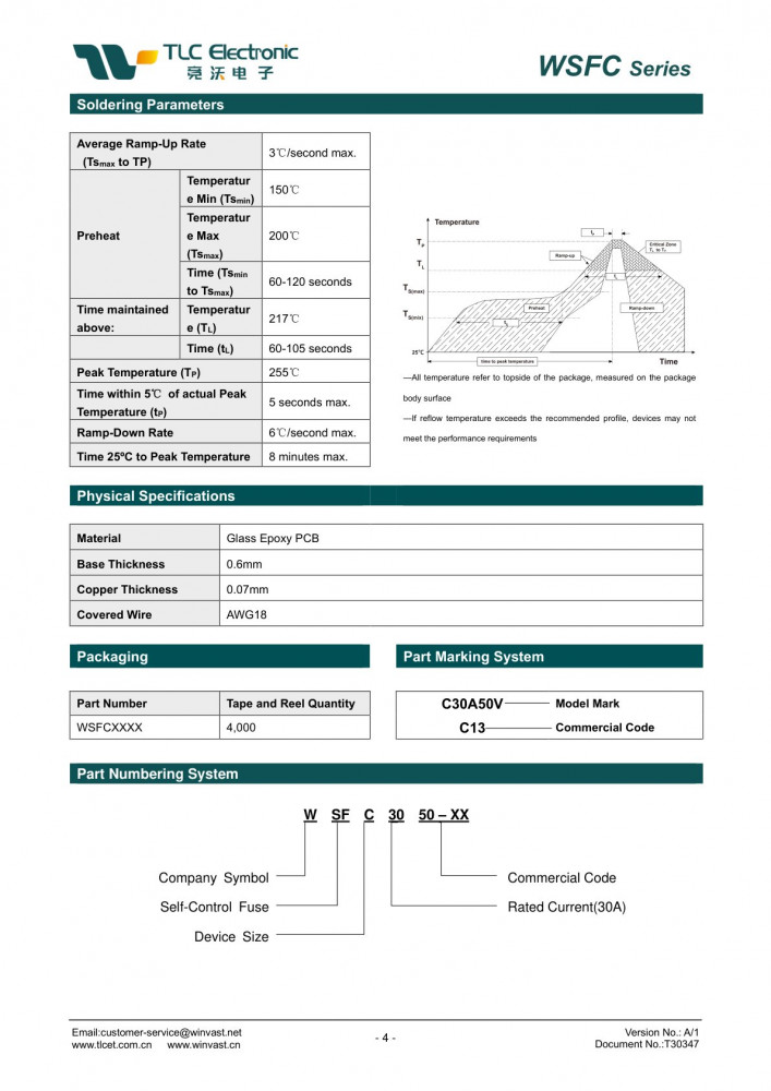 WSFC3050 datasheet page 5