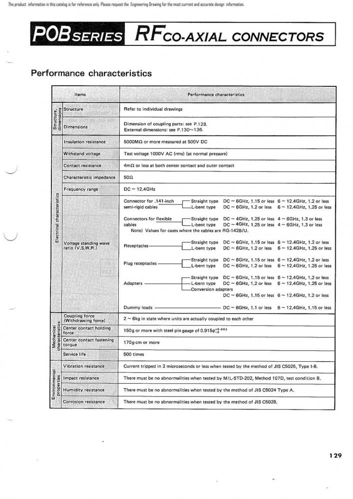 HRS POB catalog page 4