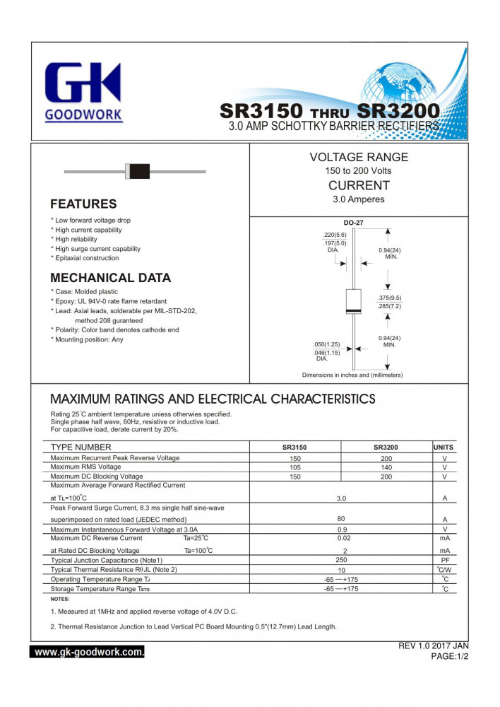GOODWORK SR3200 datasheet page 1