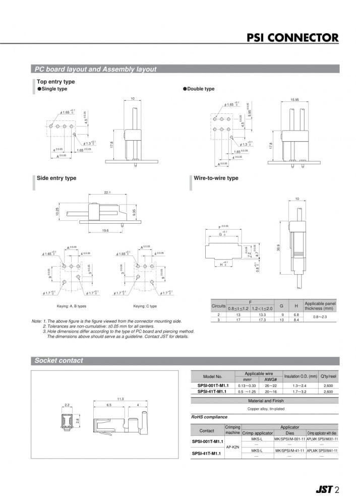 JST PSI catalogue page 2