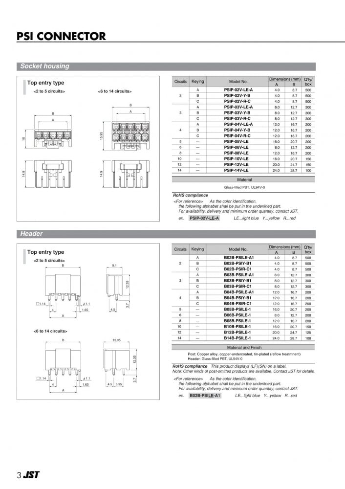 JST PSI catalogue page 3