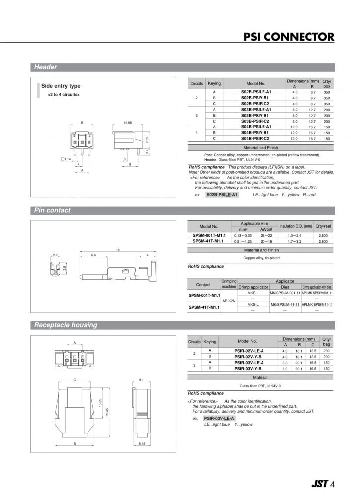 JST PSI catalogue page 4