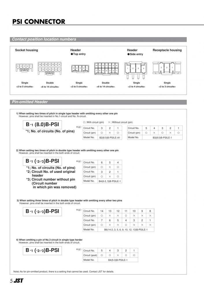 JST PSI catalogue page 5