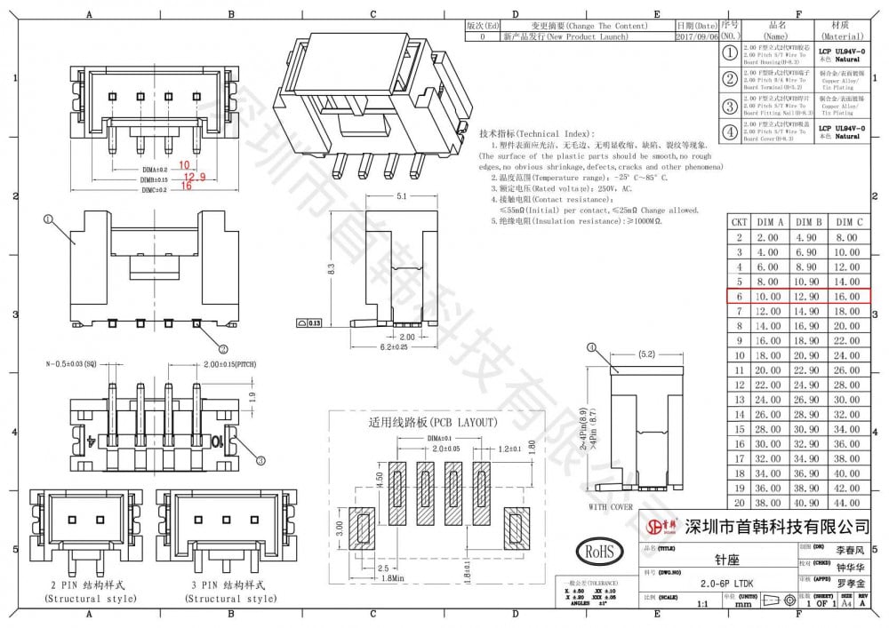 SHOU HAN 2.0-6PLTDK specification page 1