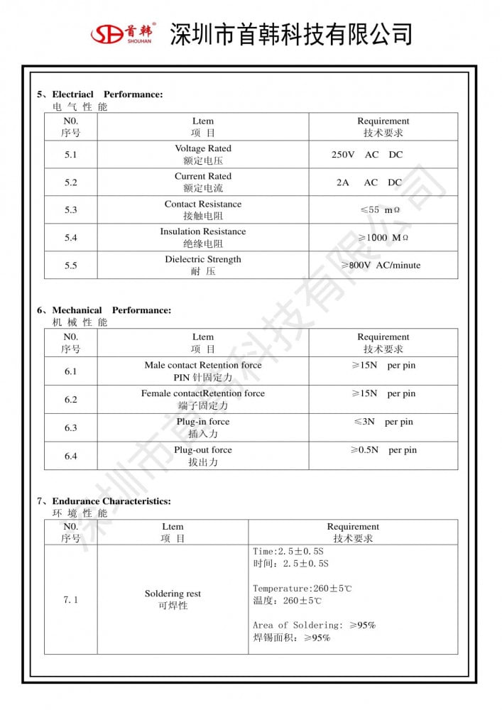 SHOU HAN 2.0-6PLTDK specification page 4