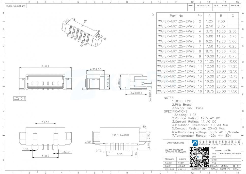 XUNPU WAFER-MX1.25-5PWB manufacturing drawing