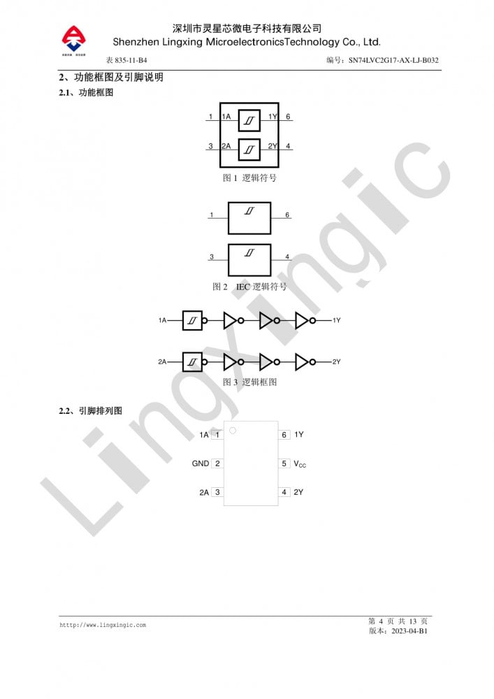Datasheet page 4
