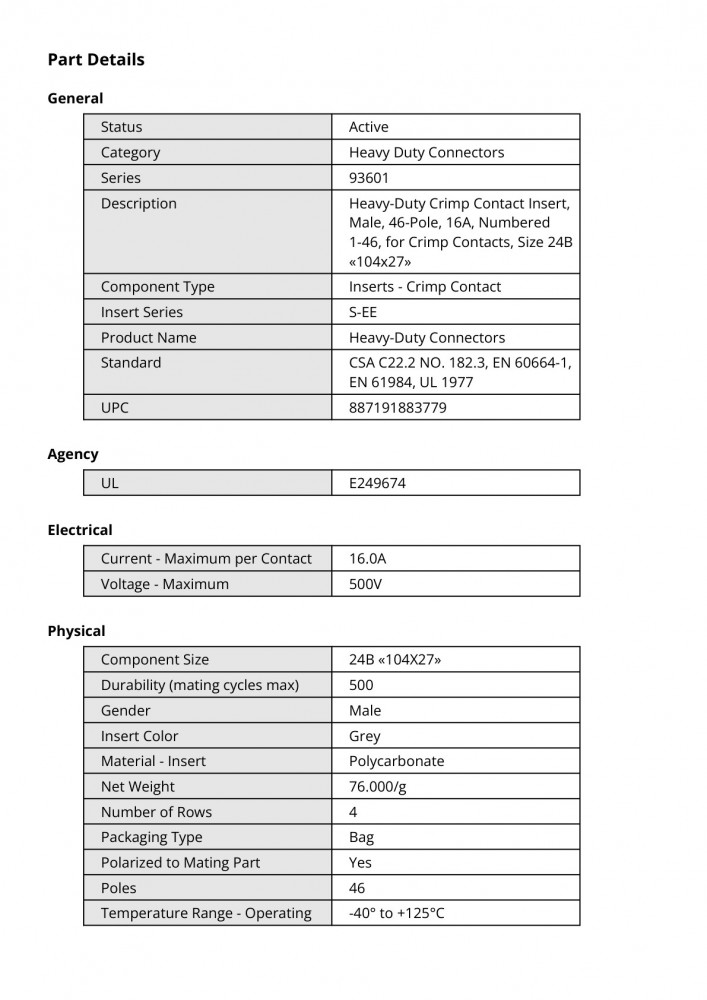 Product document page 2