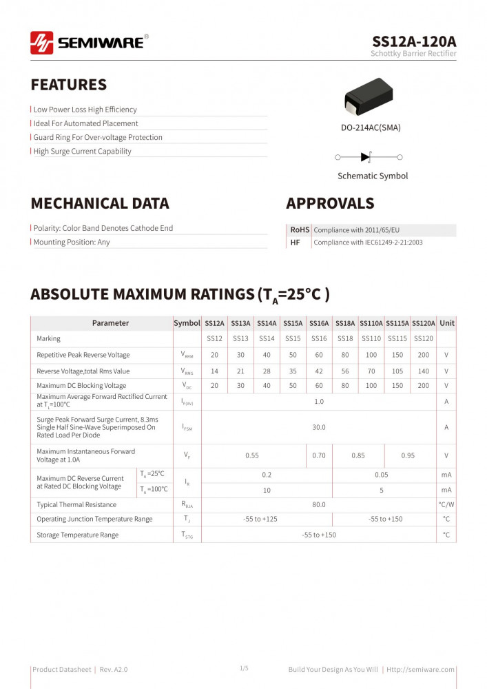 SEMIWARE SS115A datasheet page 1