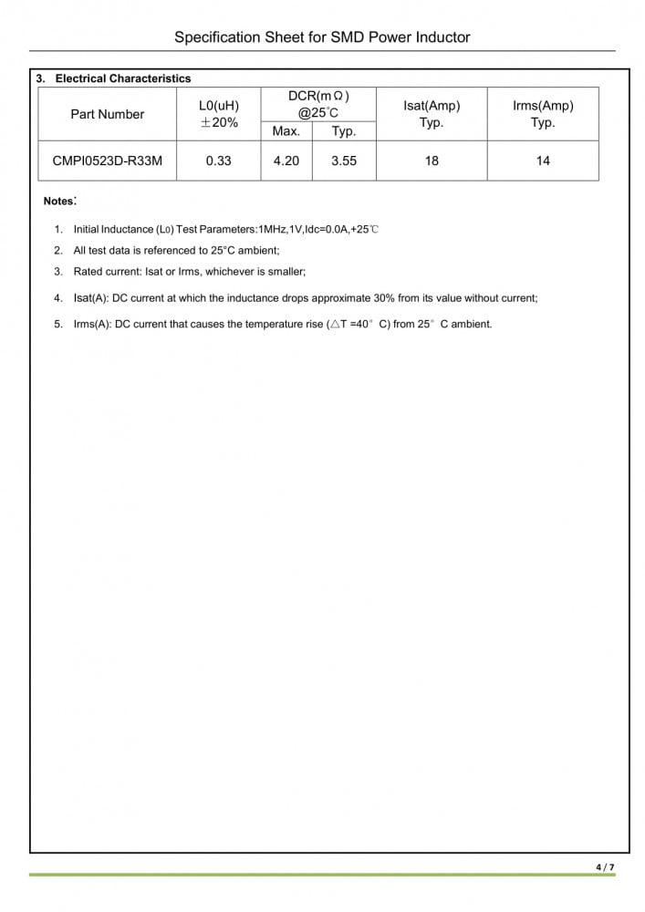 CMPI0523D-R33M datasheet page 4