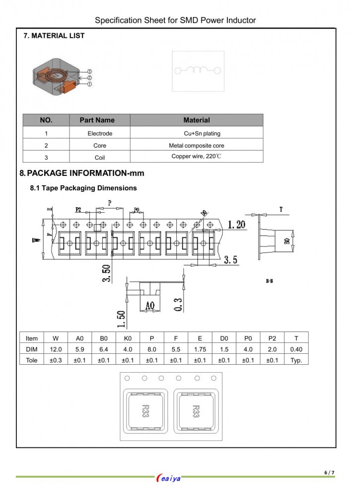 CMPI0523D-R33M datasheet page 6