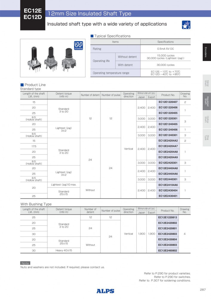 EC12D1524403 technical document page 1