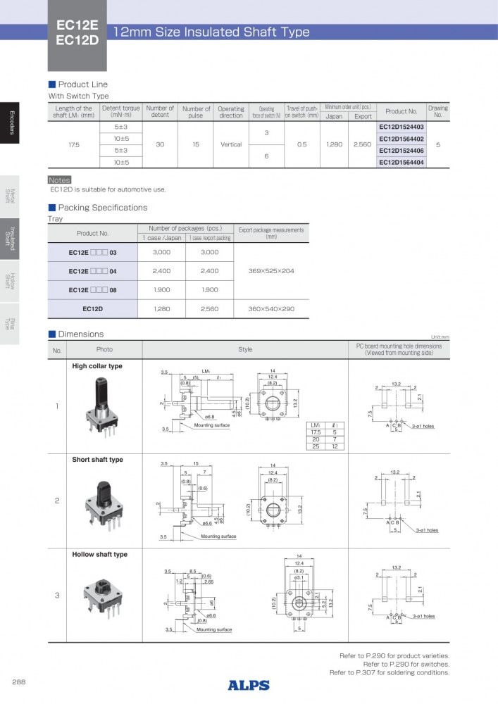 EC12D1524403 technical document page 2