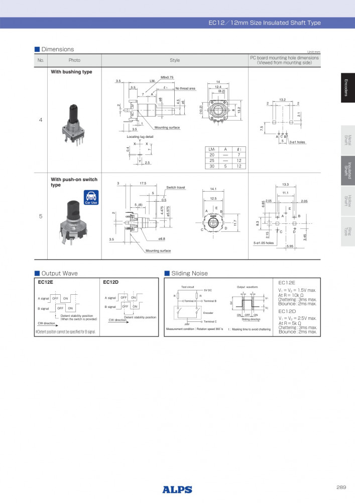 EC12D1524403 technical document page 3