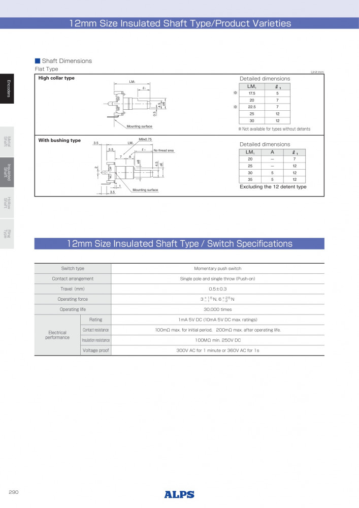 EC12D1524403 technical document page 4
