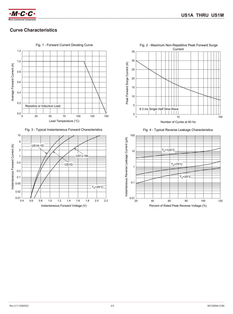 MCC US1D-TP datasheet page 2