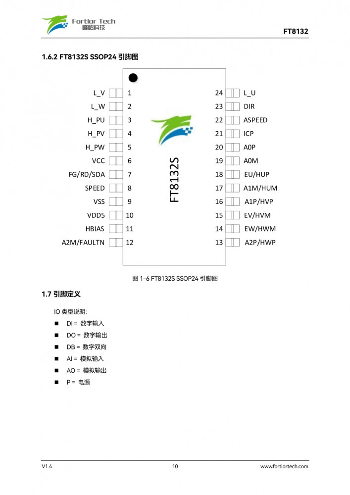 FT8132S datasheet page 10