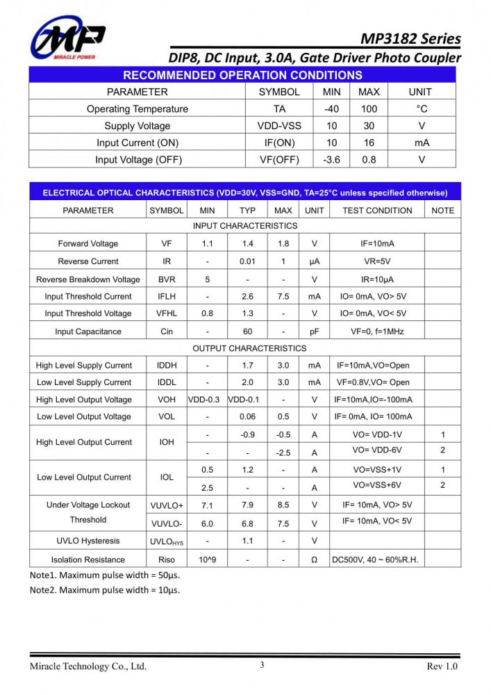 MP3182-G(B) datasheet page 3