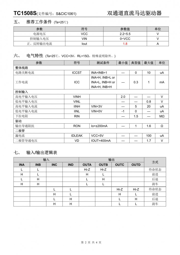 TC1508S datasheet page 2