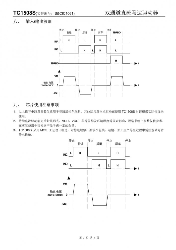TC1508S datasheet page 3