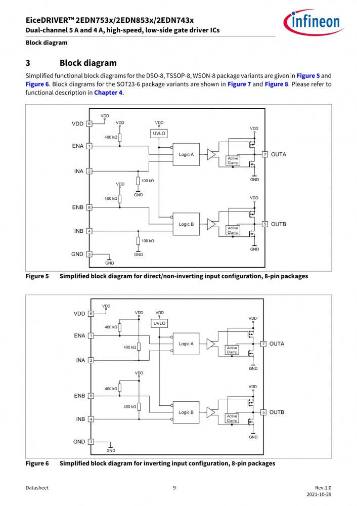 2EDN7533R technical document page 9