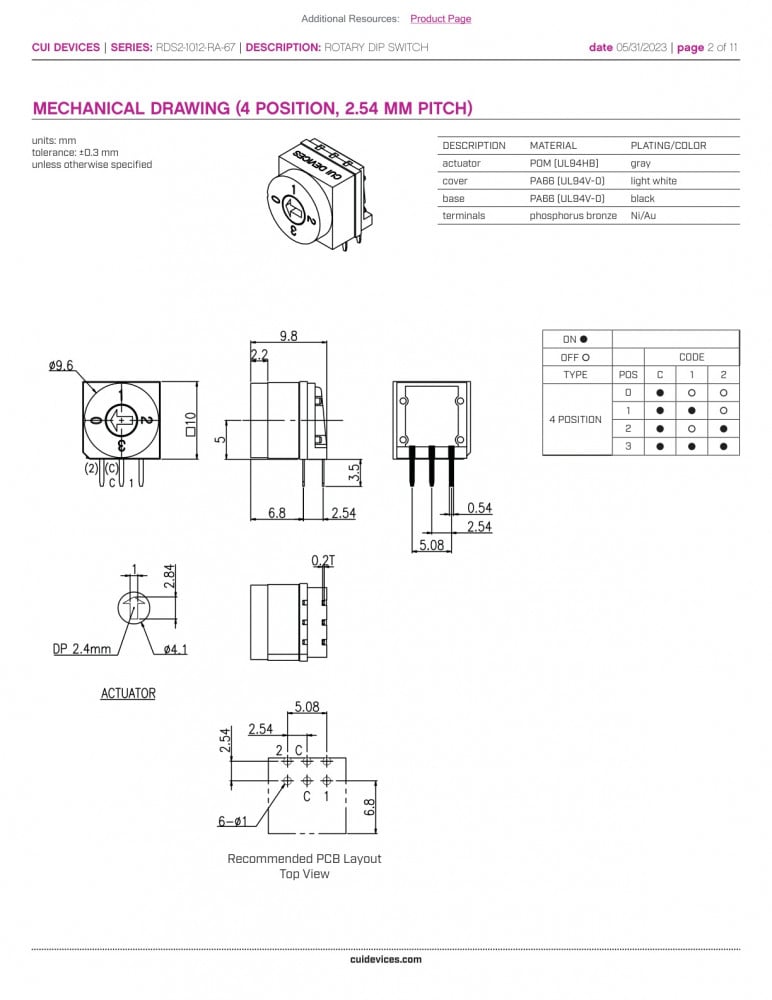 CUI RDS2 datasheet page 2