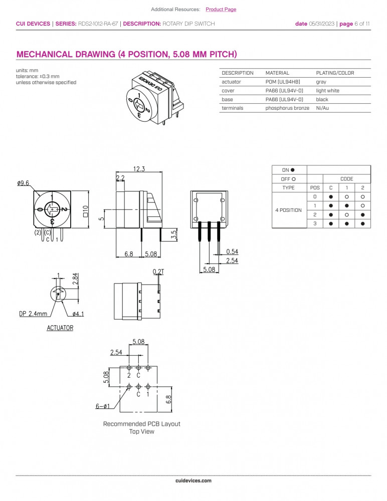 CUI RDS2 datasheet page 6