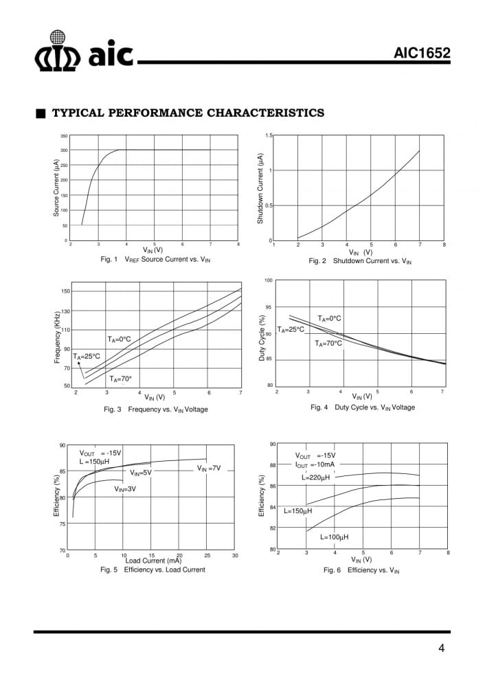 AIC1652 datasheet page 4