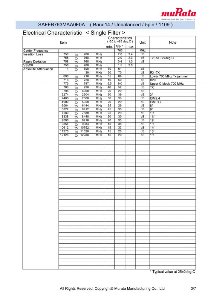 SAFFB763MAA0F0AR1X datasheet page 4