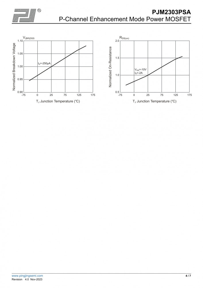 PJM2303PSA datasheet page 4