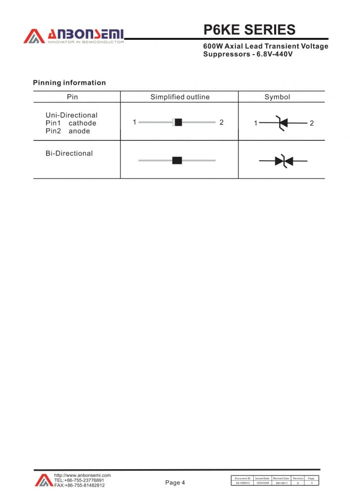 AnBon P6KE series datasheet page 4