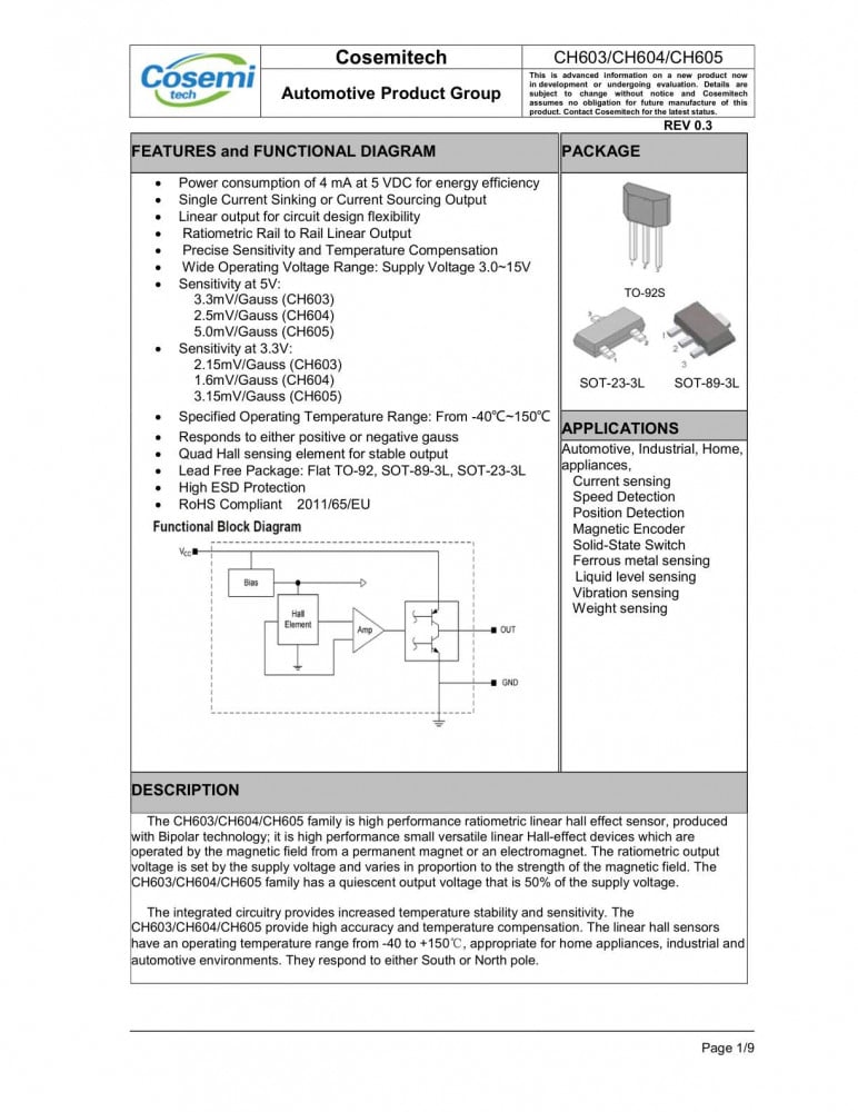 CH604ATB datasheet page 1