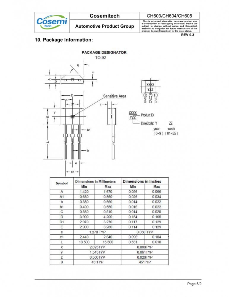 CH604ATB datasheet page 6