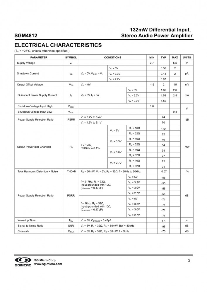 SGM4812 datasheet page 3