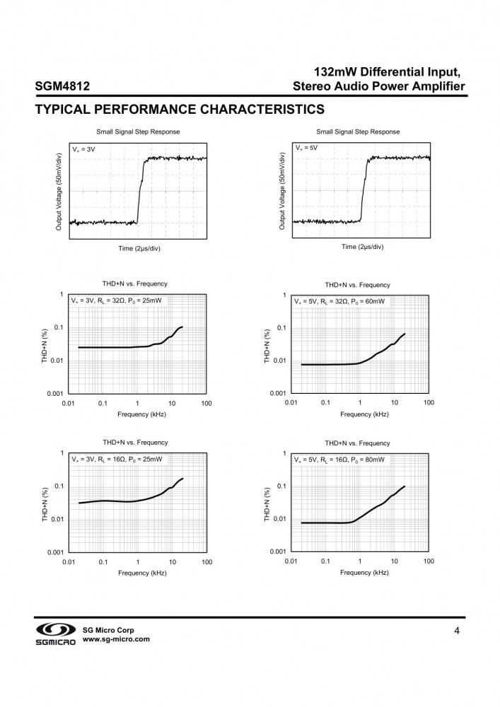 SGM4812 datasheet page 4
