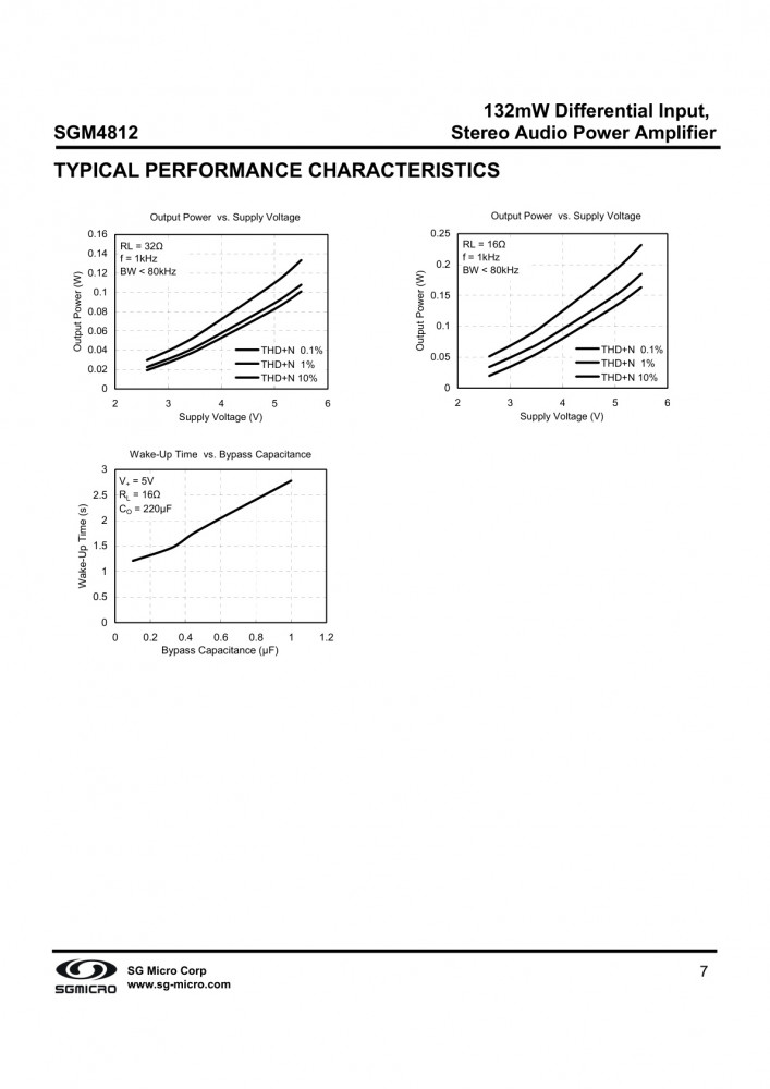 SGM4812 datasheet page 7