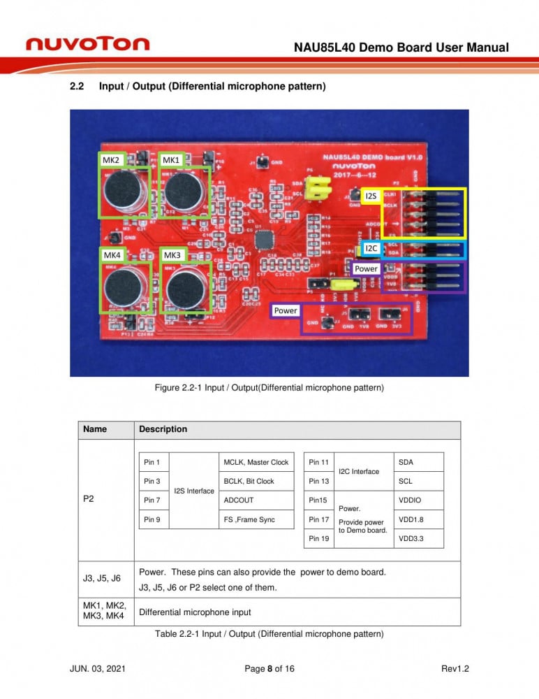 NAU85L40 manual page 8