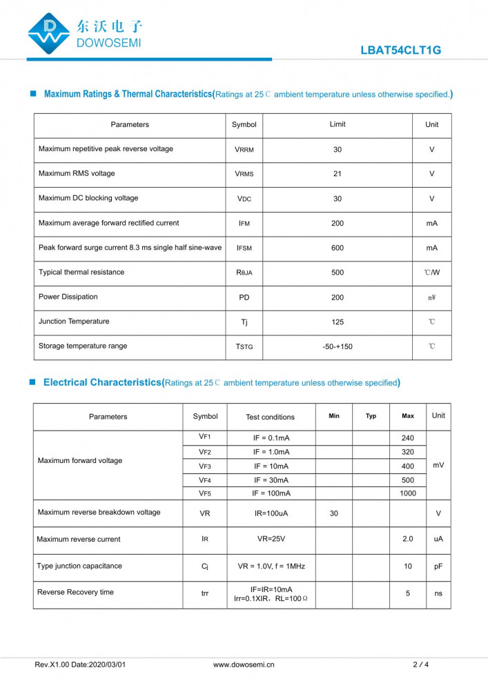 LBAT54CLT1G datasheet page 2