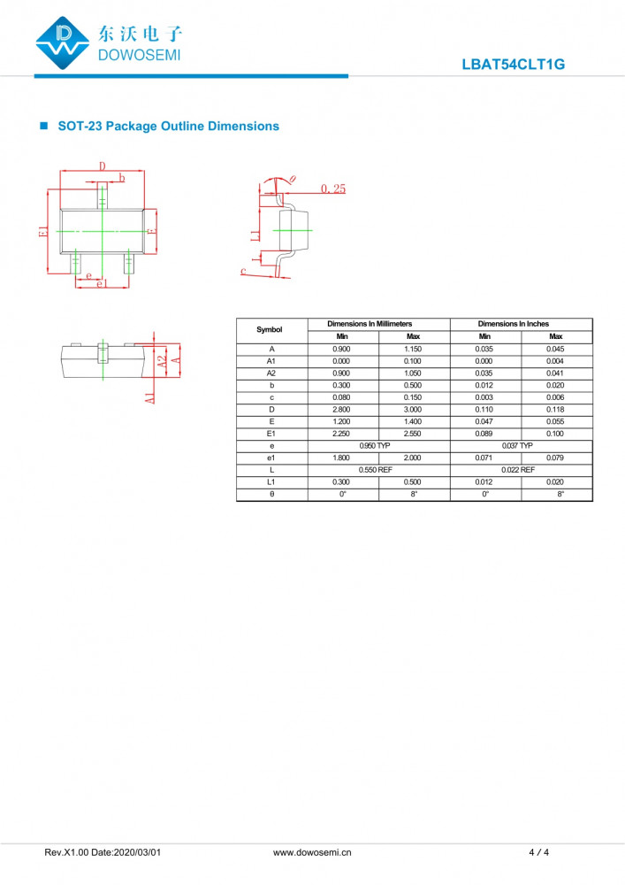 LBAT54CLT1G datasheet page 4