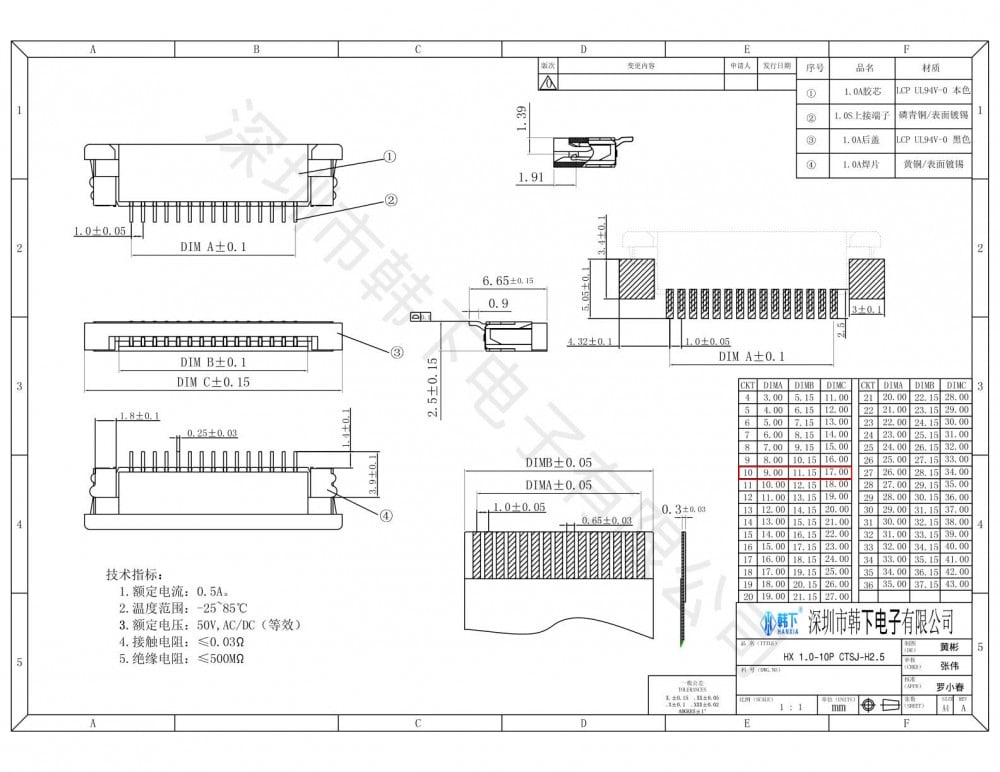 HX 1.0-10P CTSJ-H2.5 specification page 1