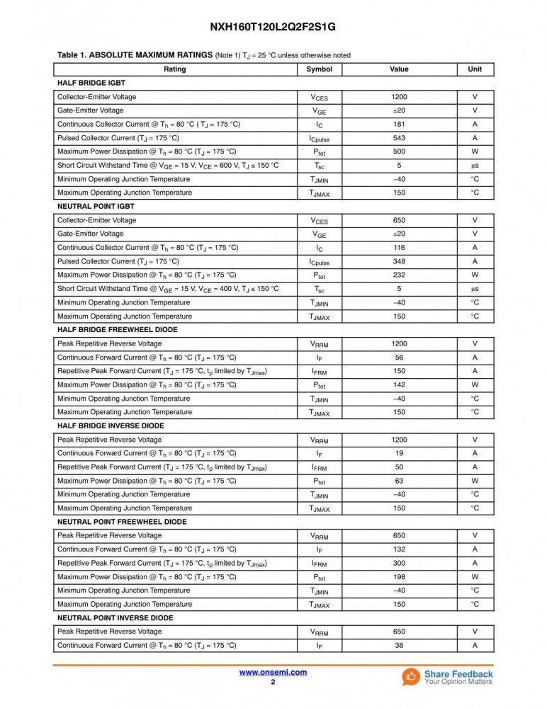 NXH160T120L2Q2F2S1 datasheet page 2