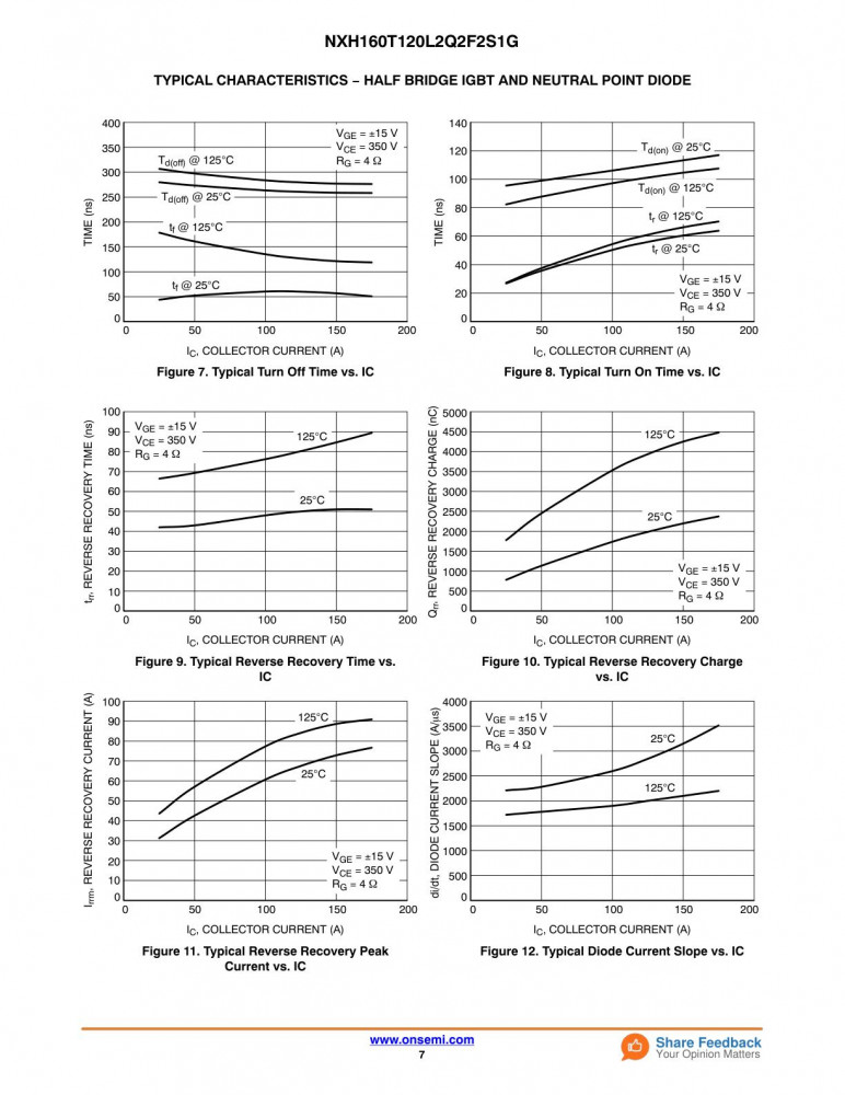 NXH160T120L2Q2F2S1 datasheet page 7