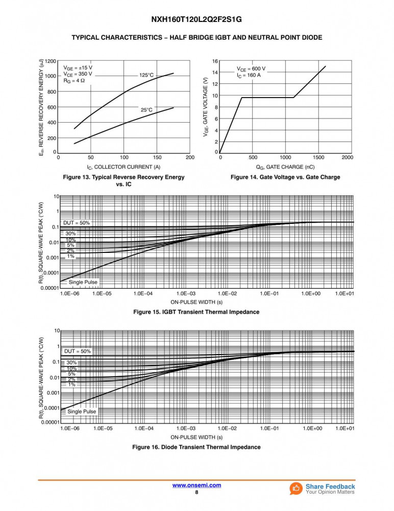 NXH160T120L2Q2F2S1 datasheet page 8