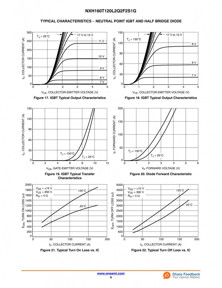 NXH160T120L2Q2F2S1 datasheet page 9