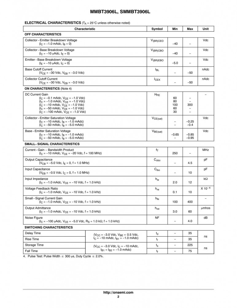 MMBT3906LT1G datasheet page 2