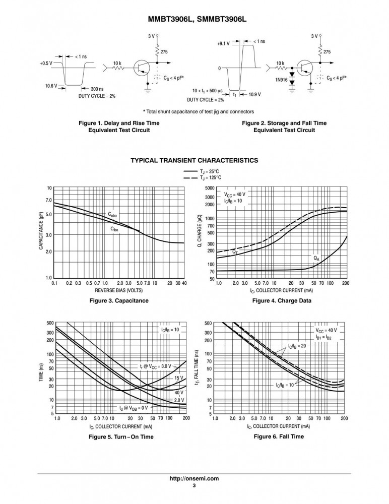 MMBT3906LT1G datasheet page 3