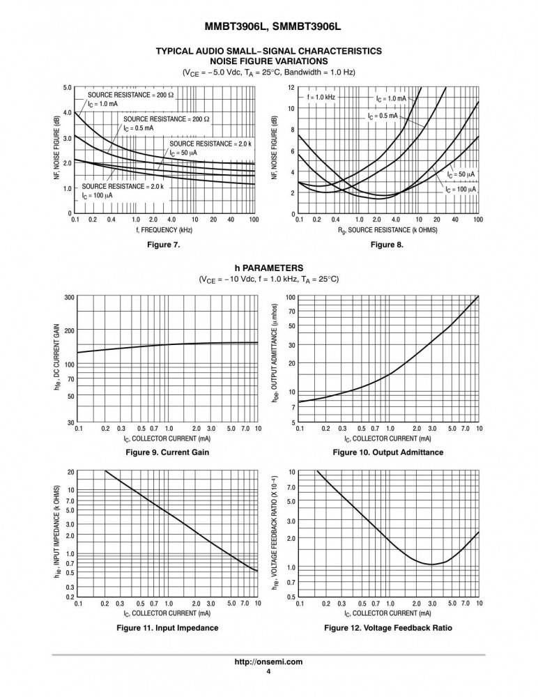 MMBT3906LT1G datasheet page 4