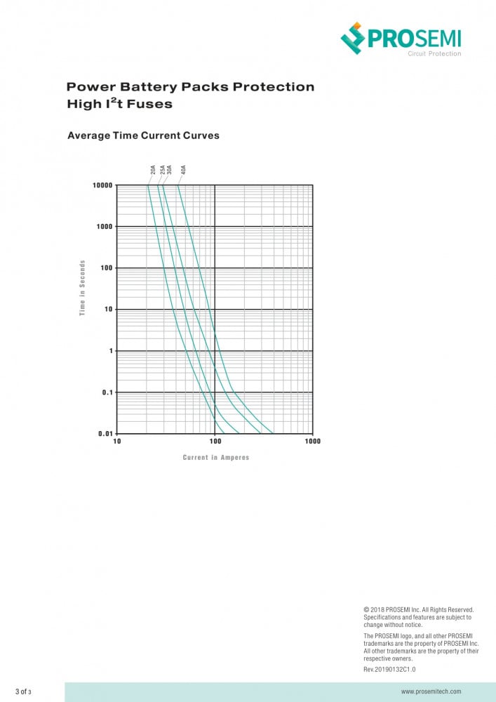 2410BP-20A technical document page 3